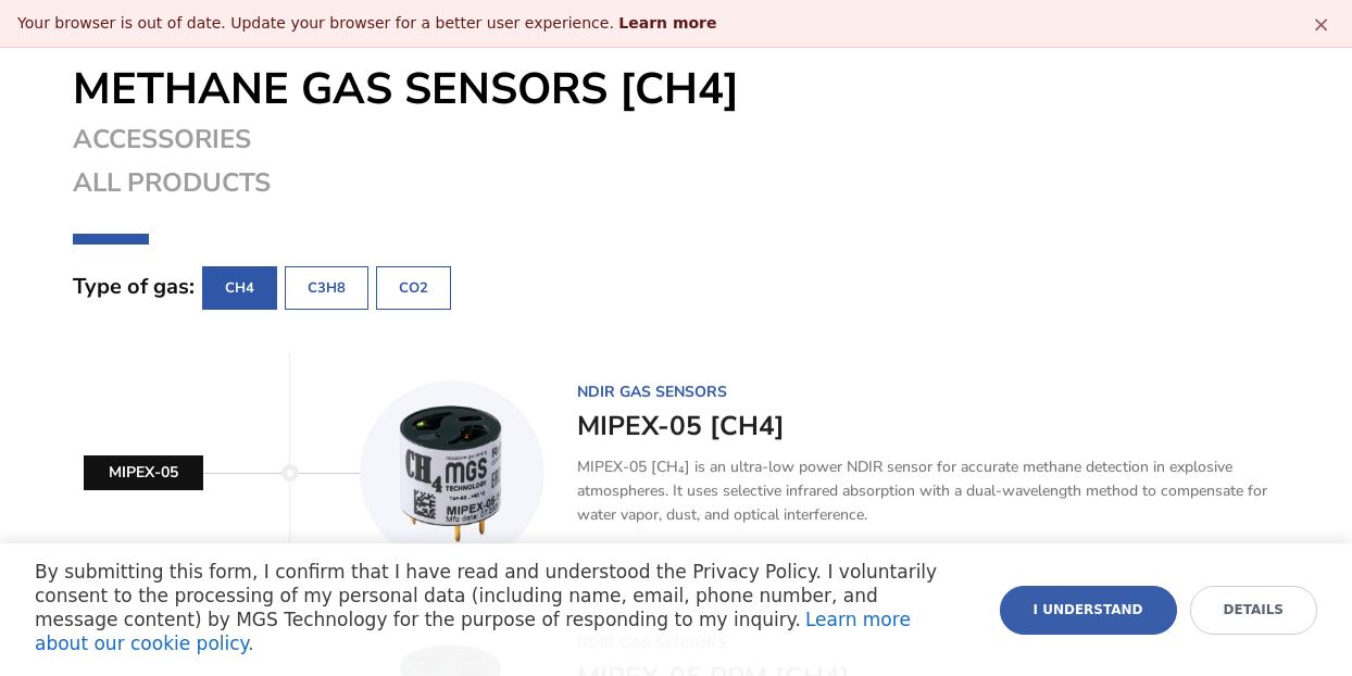 Methane Gas Sensors (CH4 sensor) - MGS Technology